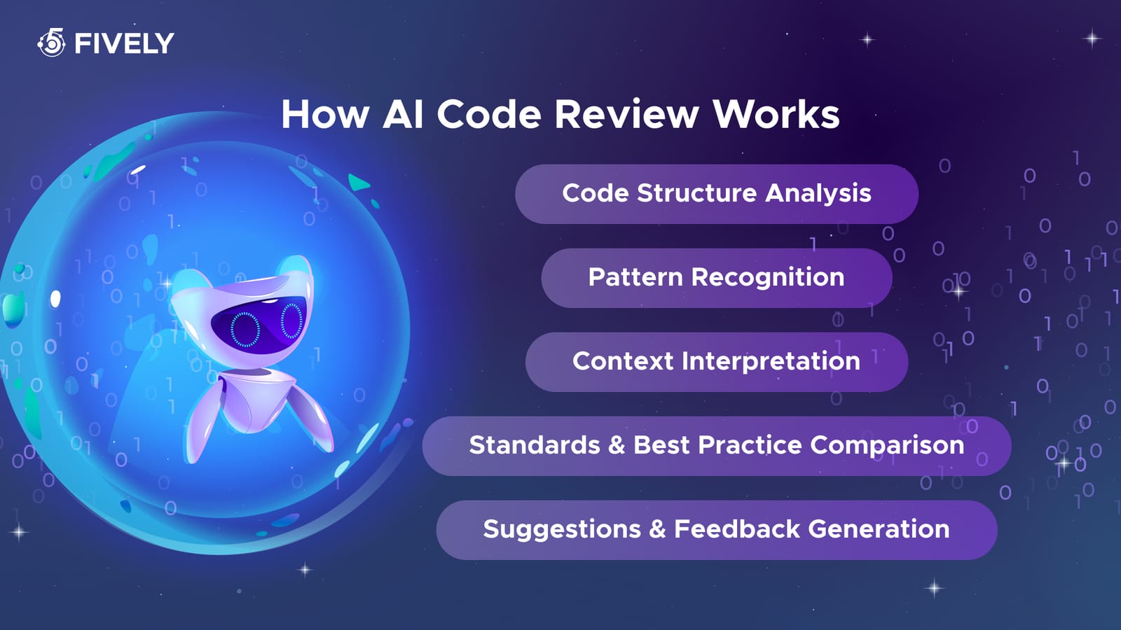AI Prompts for Code Review: Catch Bugs, Improve Structure, Ship Better Code